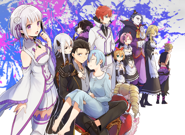 KASANERU IF: Repeating Life in Another World From Zero – Winds of re:sub